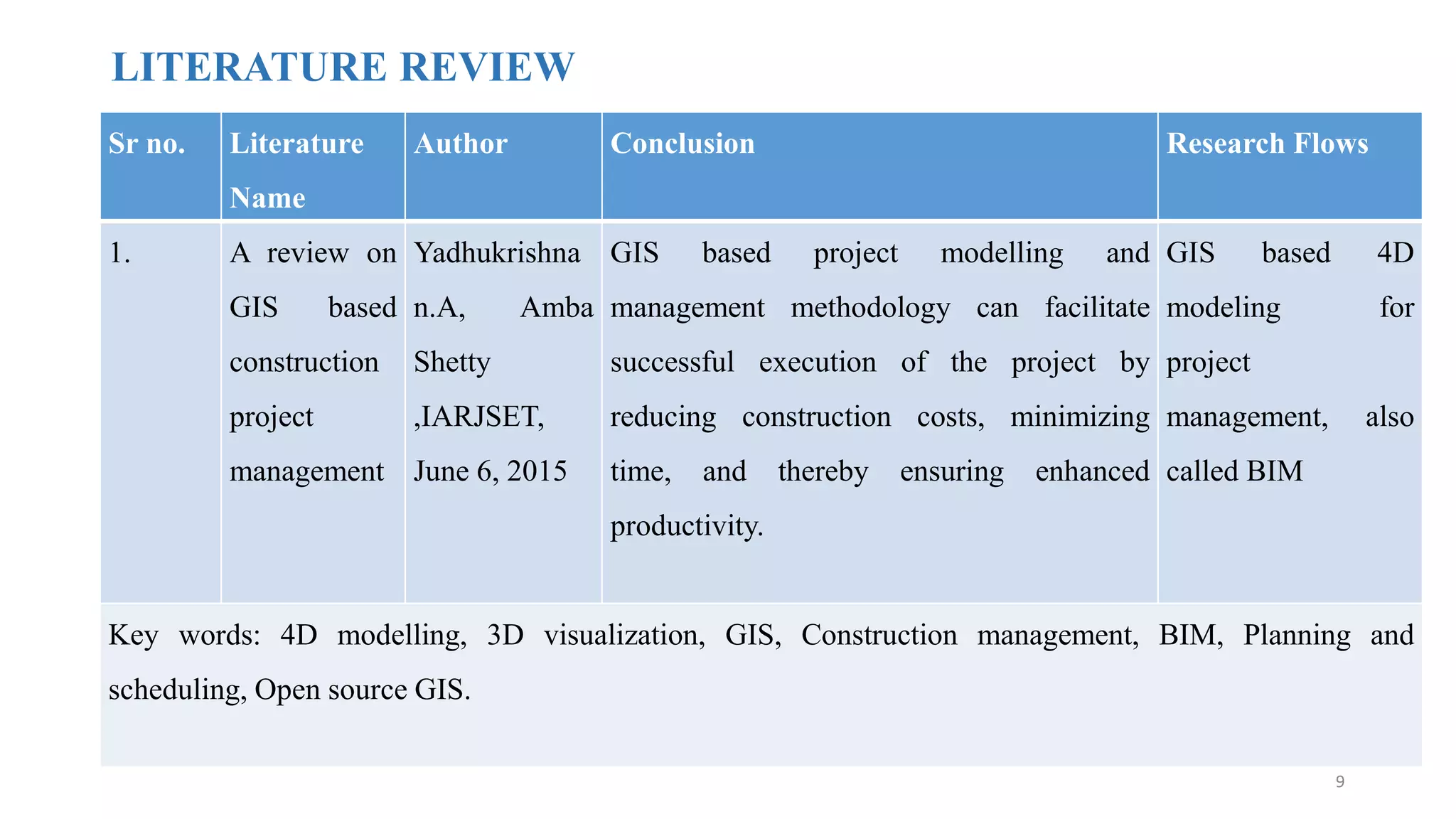 Application of GIS in Construction Management | PPTX