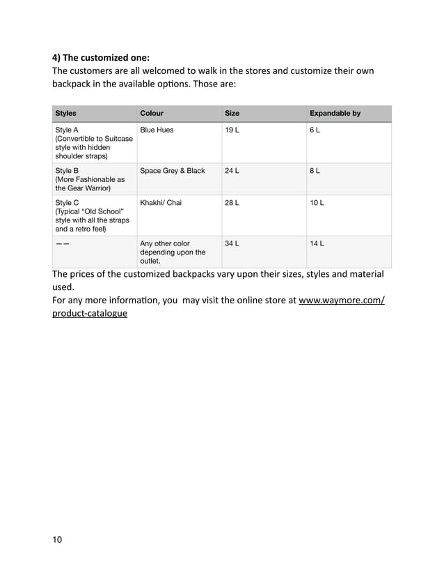 Business Studies Project Marketing Management Class 12 CBSE | PDF ...
