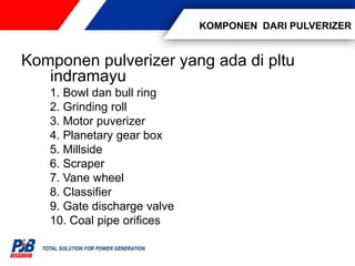 KUSNADI -PRESENTASI MILL.pptx