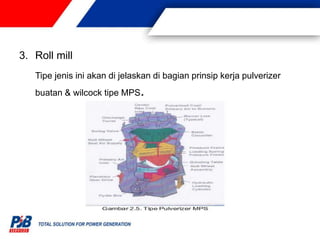 KUSNADI -PRESENTASI MILL.pptx