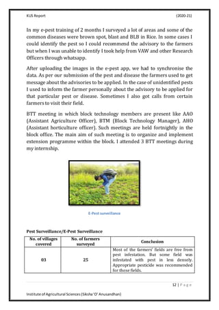 KUS REPORT (2020-21), Rasulpur, Jajpur | DOCX