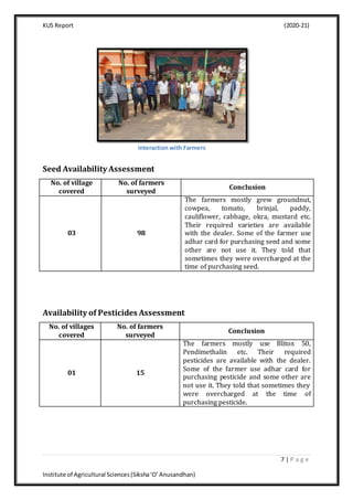 KUS REPORT (2020-21), Rasulpur, Jajpur | DOCX