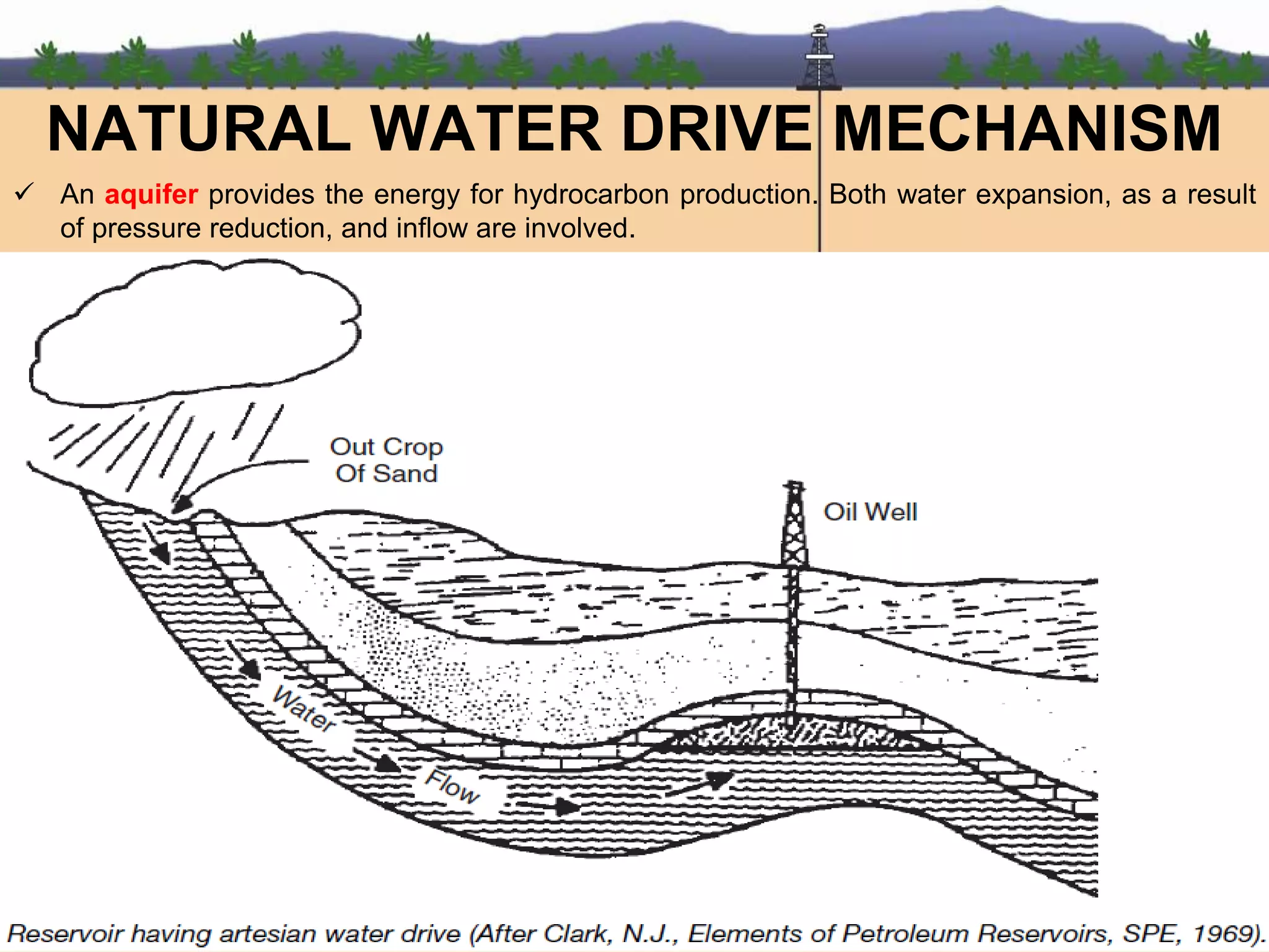 Reservoir Primary Recovery Mechanisms | PPTX