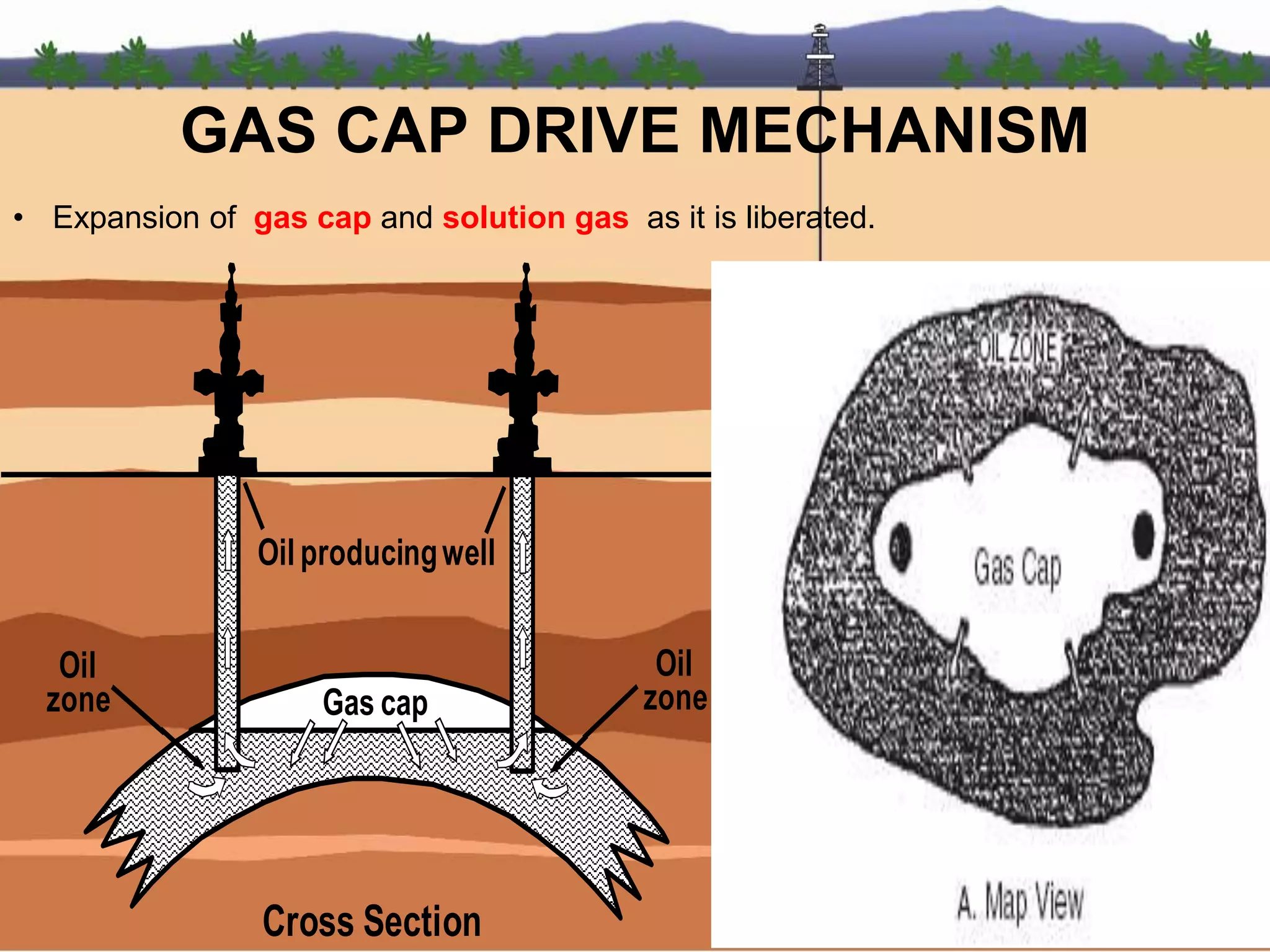 Reservoir Primary Recovery Mechanisms | PPTX