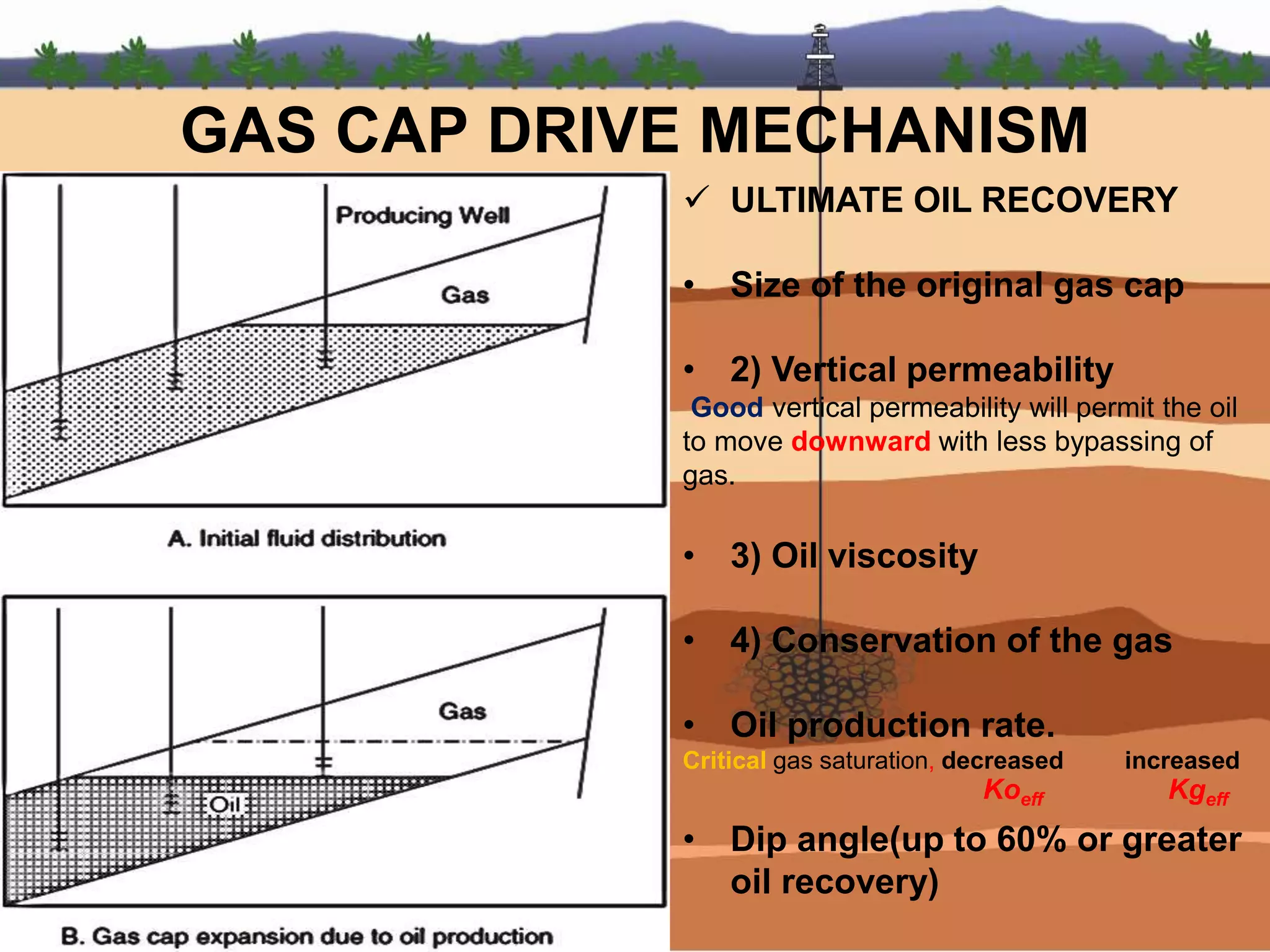 Reservoir Primary Recovery Mechanisms | PPTX