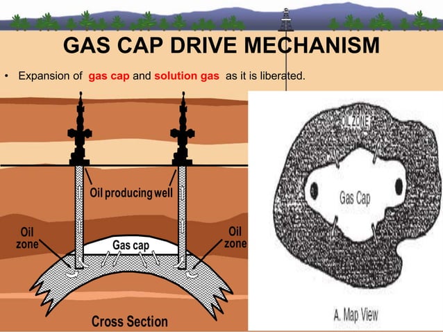 Reservoir Primary Recovery Mechanisms | PPTX
