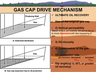 Reservoir Primary Recovery Mechanisms | PPTX