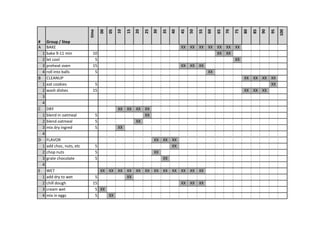 Program Models Short Presentation: Clif Kussmaul | PPT