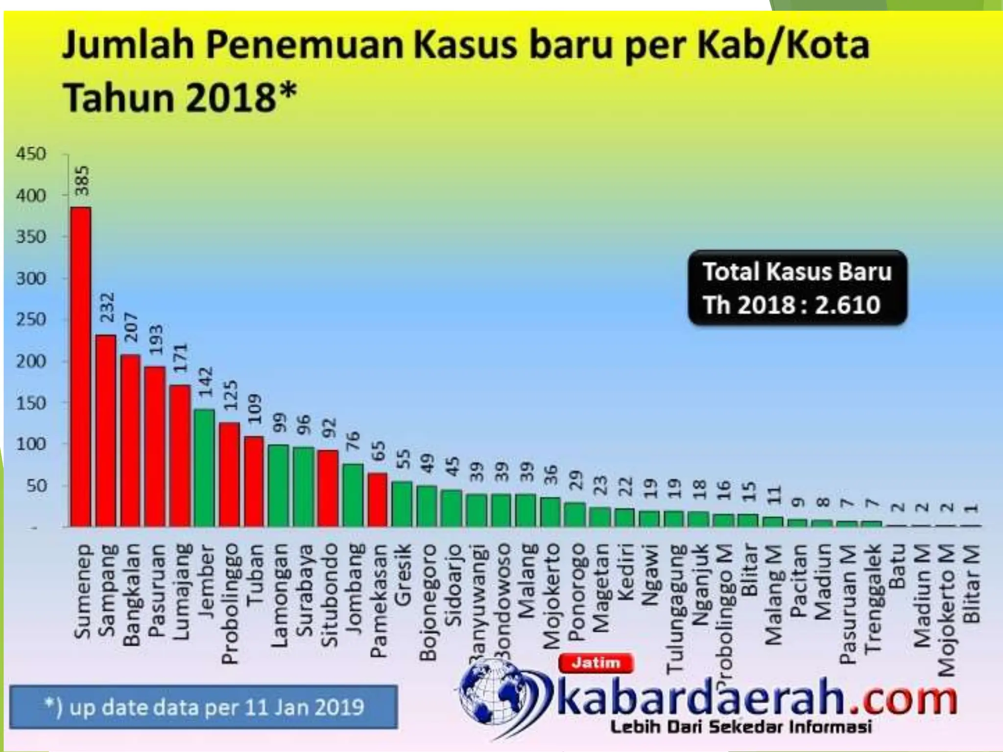 asuehan keperawatan pada pasien dengan penyakit kusta | PPTX