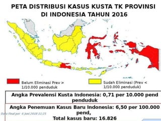 asuehan keperawatan pada pasien dengan penyakit kusta | PPTX