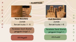 pengertian, tanda dan gejala dan penanganan kusta | PPTX