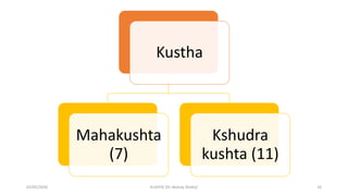 Kustha | PPTX