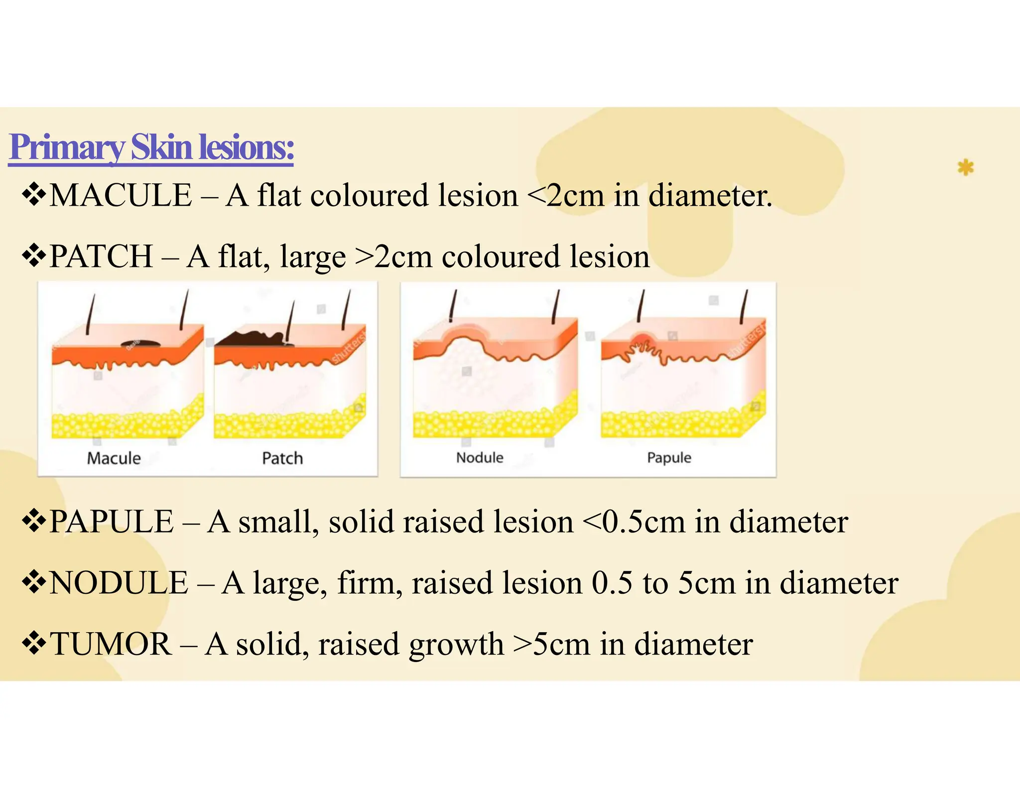 KUSTHA PPT .pdf KUSTHA definition, classification, and modern probable ...
