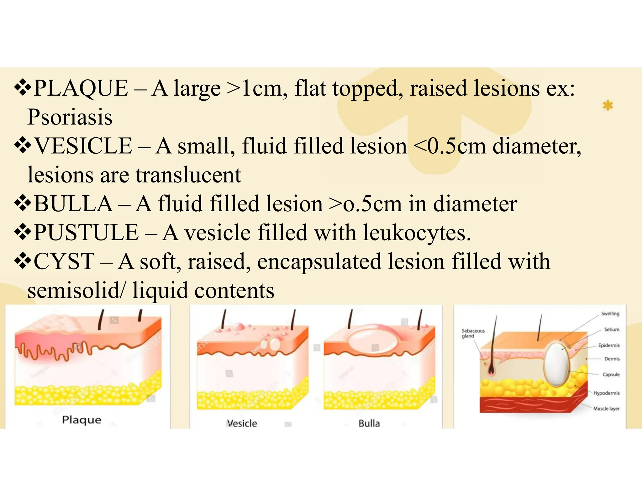 KUSTHA PPT .pdf KUSTHA definition, classification, and modern probable ...