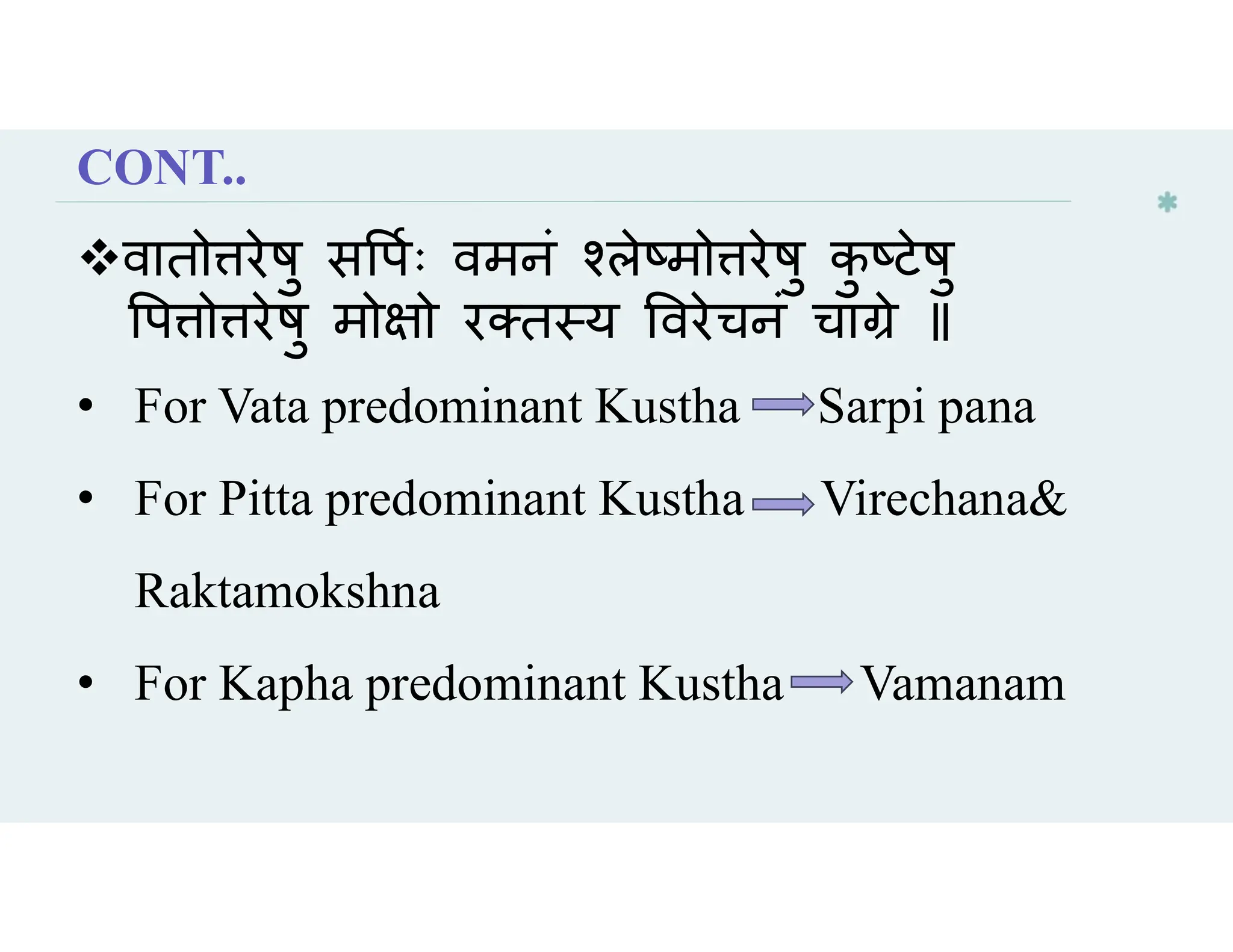 KUSTHA PPT .pdf KUSTHA definition, classification, and modern probable ...