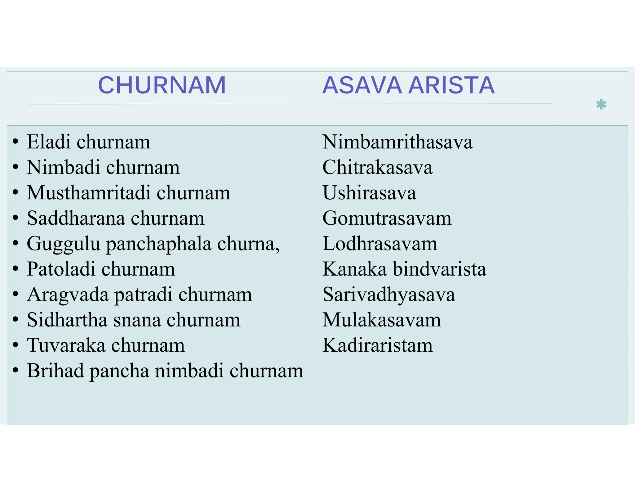 KUSTHA PPT .pdf KUSTHA definition, classification, and modern probable ...