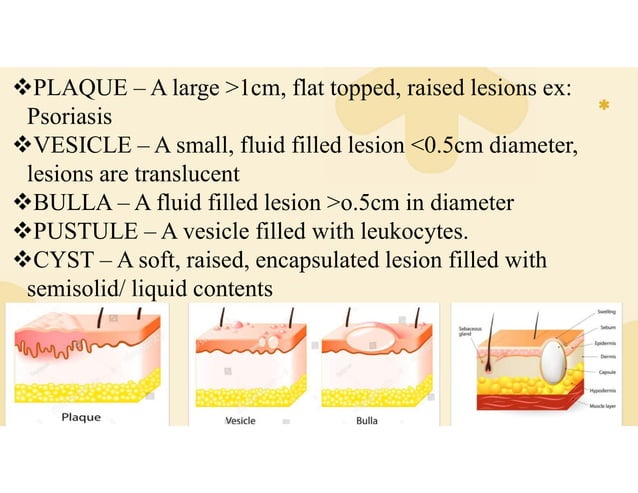 KUSTHA PPT .pdf KUSTHA definition, classification, and modern probable ...