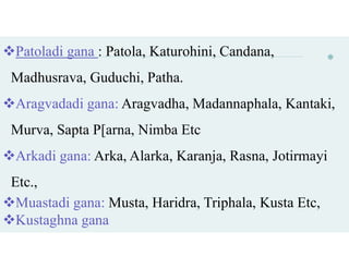 KUSTHA PPT .pdf KUSTHA definition, classification, and modern probable ...