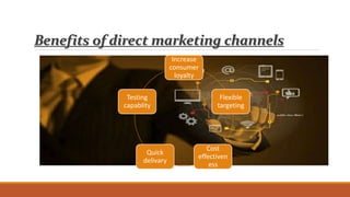 DIRECT MARKETING CHANNELS | PPT