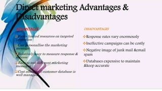 DIRECT MARKETING CHANNELS | PPT