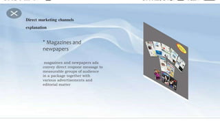 DIRECT MARKETING CHANNELS | PPTX