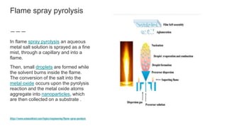 Bottom up approaches for nanoparticle synthesis | PPTX
