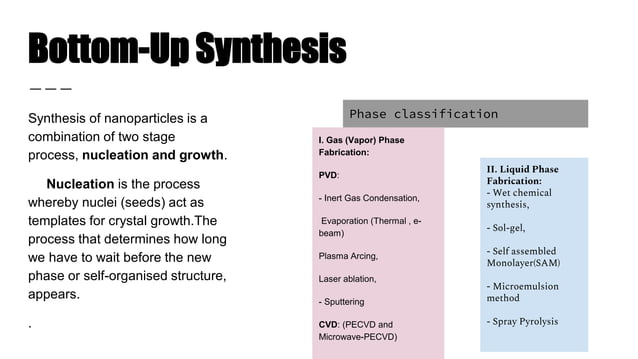 Bottom up approaches for nanoparticle synthesis | PPTX | Chemistry ...