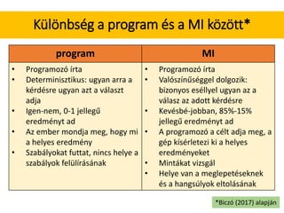 Dr. Kollár Csaba: Biztonság és technika a mesterséges intelligencia ...