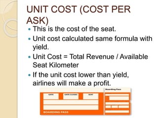 Airline Economics | PPTX