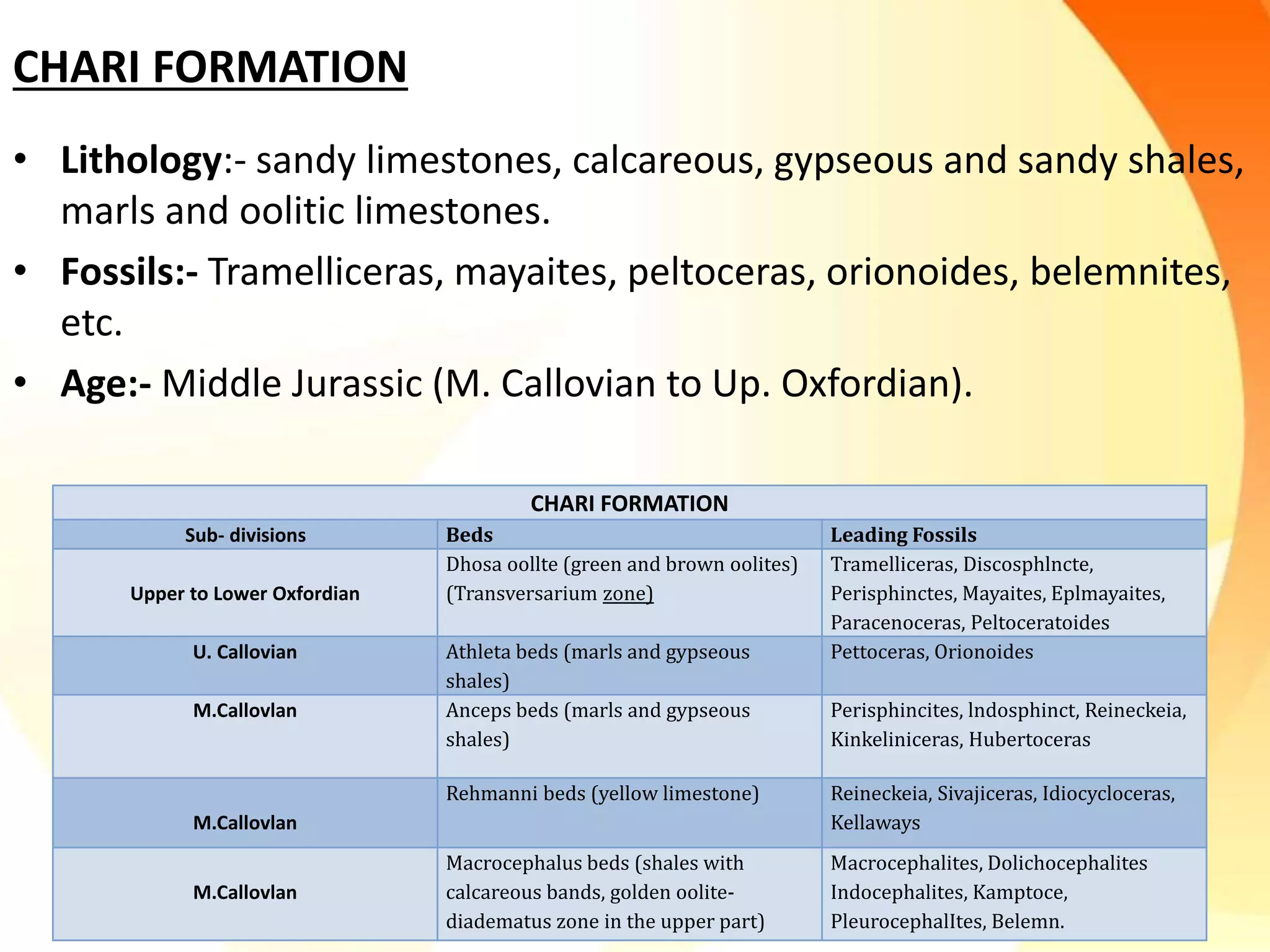 Kutch_Basin_Sequence_Stratigraphy.pptx
