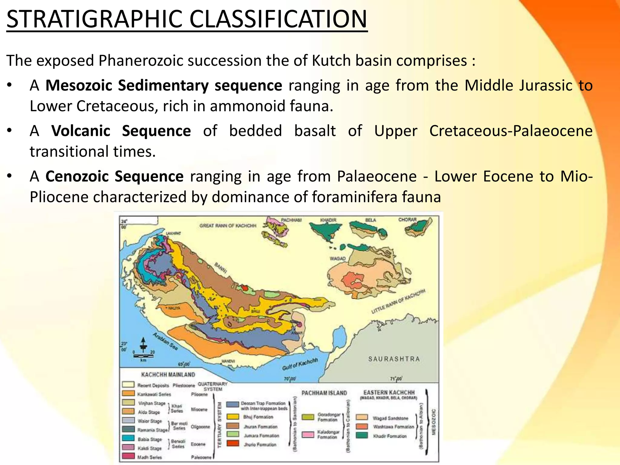 Kutch_Basin_Sequence_Stratigraphy.pptx