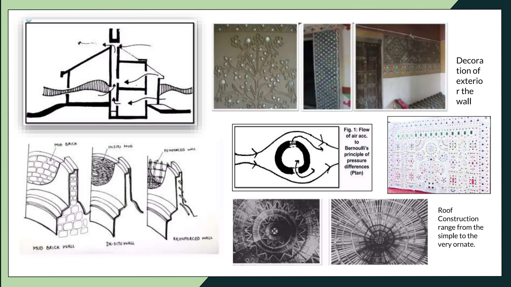 kutch bhunga, Gujarat. (vernacular architecture ) | PPTX