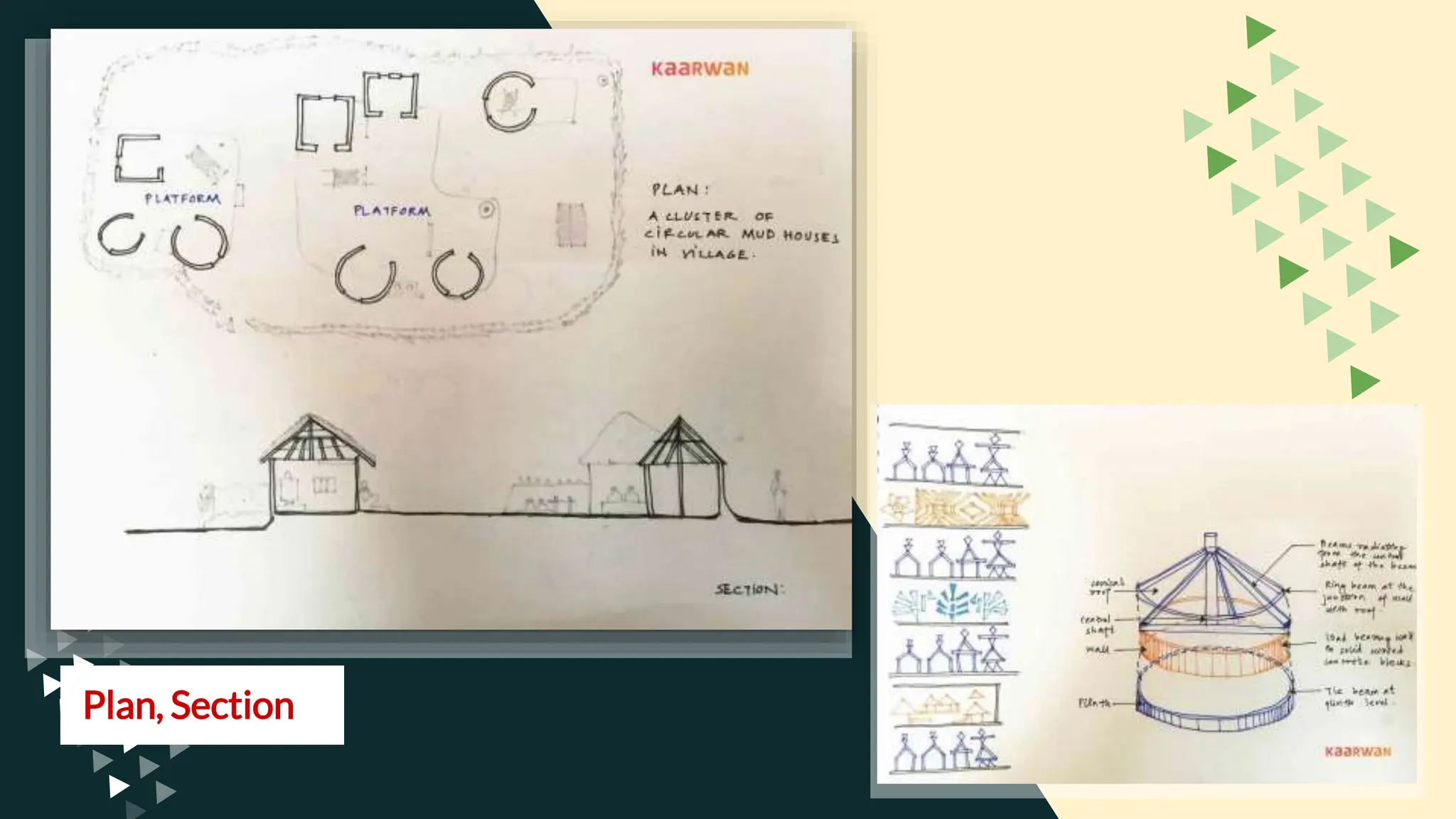 kutch bhunga, Gujarat. (vernacular architecture ) | PPTX