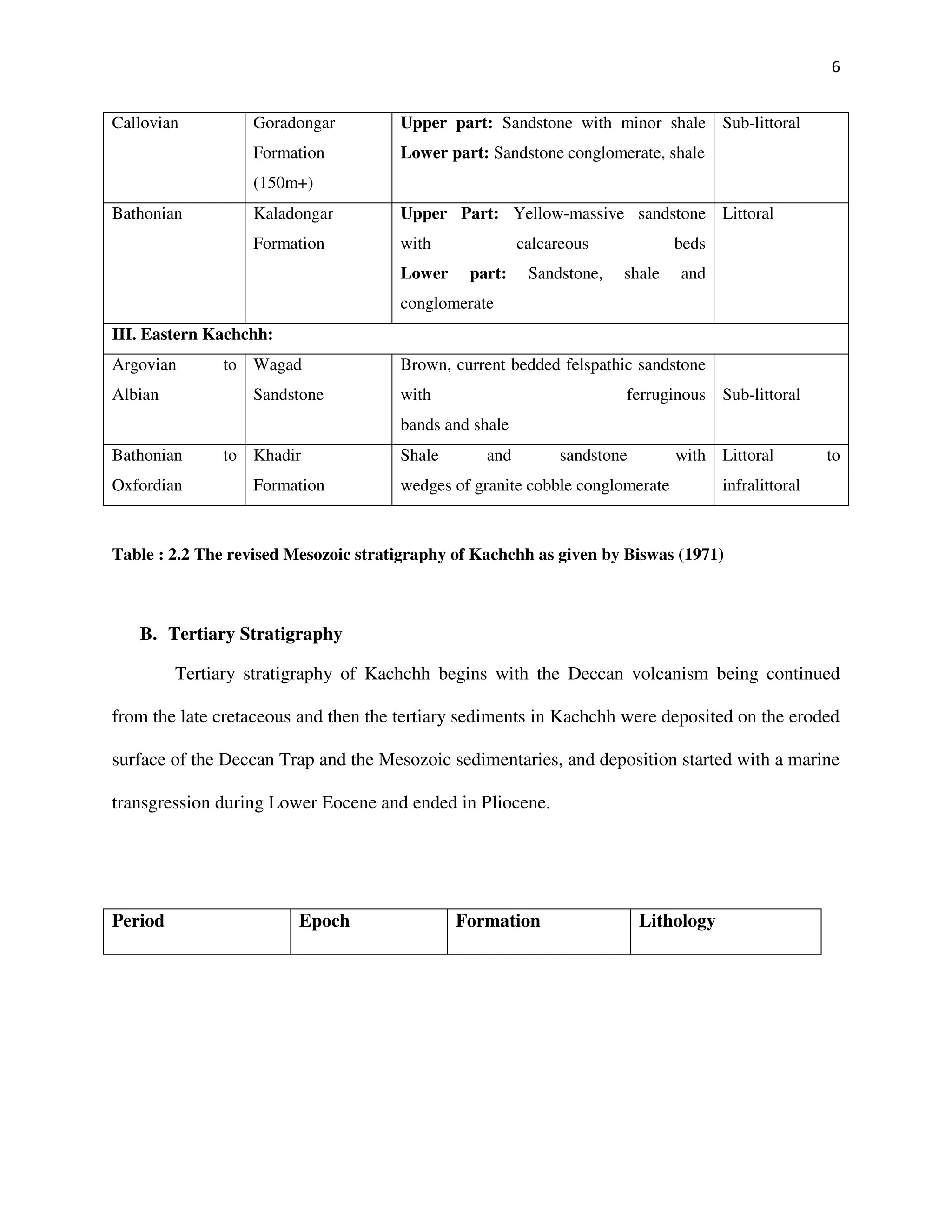 Kutch geological field report | PDF