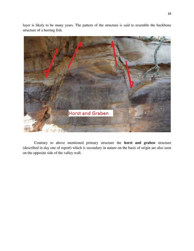 Kutch geological field report | PDF