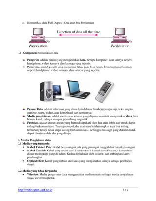Komunikasi data | PDF