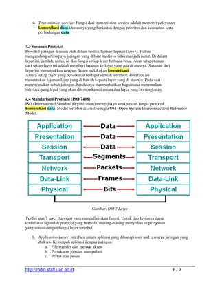 Komunikasi data | PDF