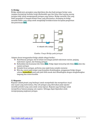 Komunikasi data | PDF