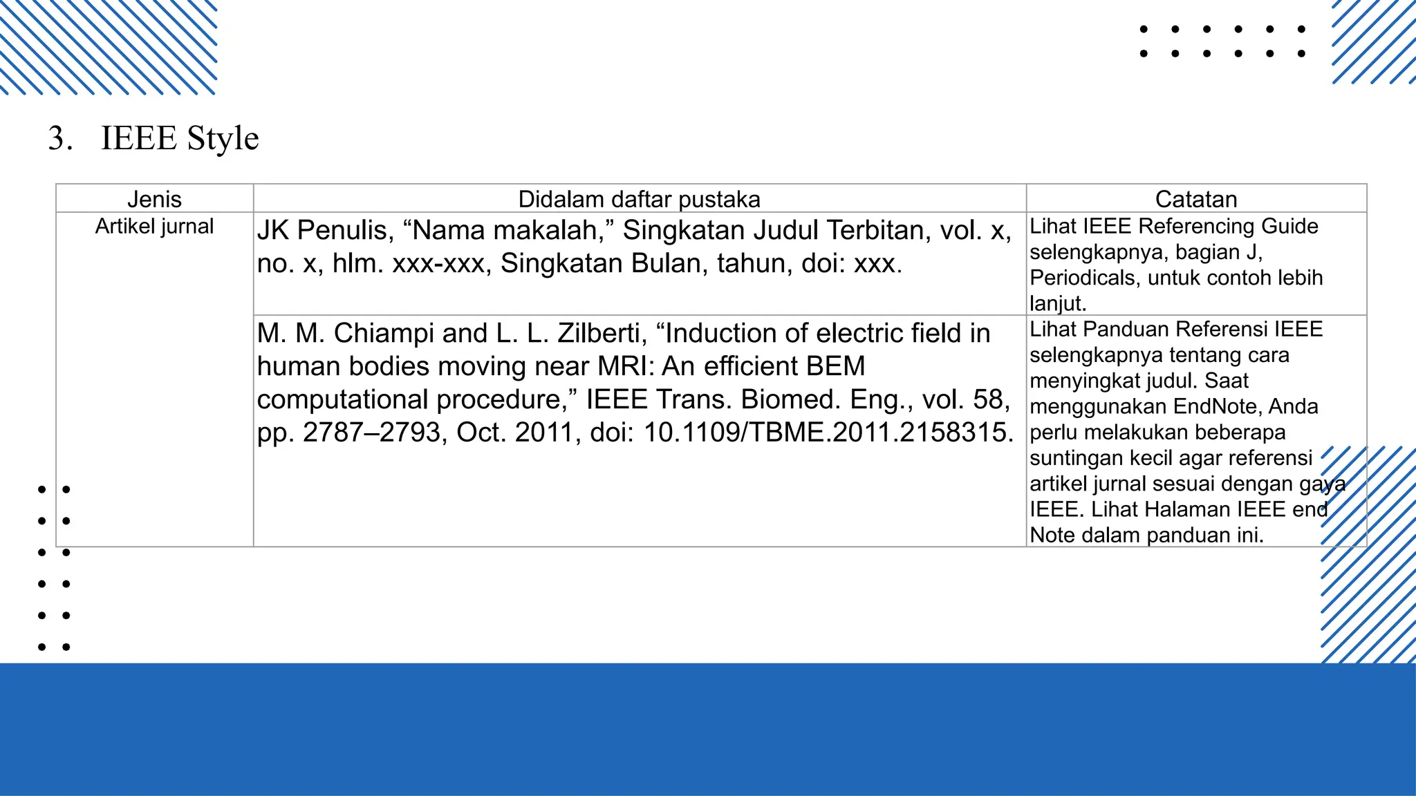 Kutipan dan Sumber Kutipan (PPT)xxxxxxxxxxxx).pptx