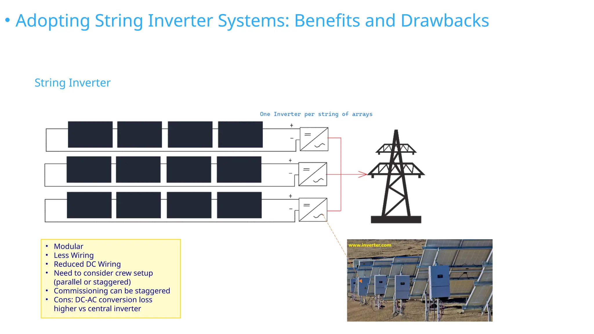 Engineering, Procurement, and Construction of Solar PV Projects | PPTX