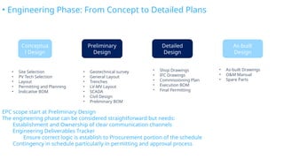 Engineering, Procurement, and Construction of Solar PV Projects | PPTX