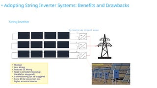 Engineering, Procurement, and Construction of Solar PV Projects | PPTX