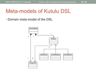 Kutulu: A Domain-specific Language for Feature-driven Product Derivation | PPT