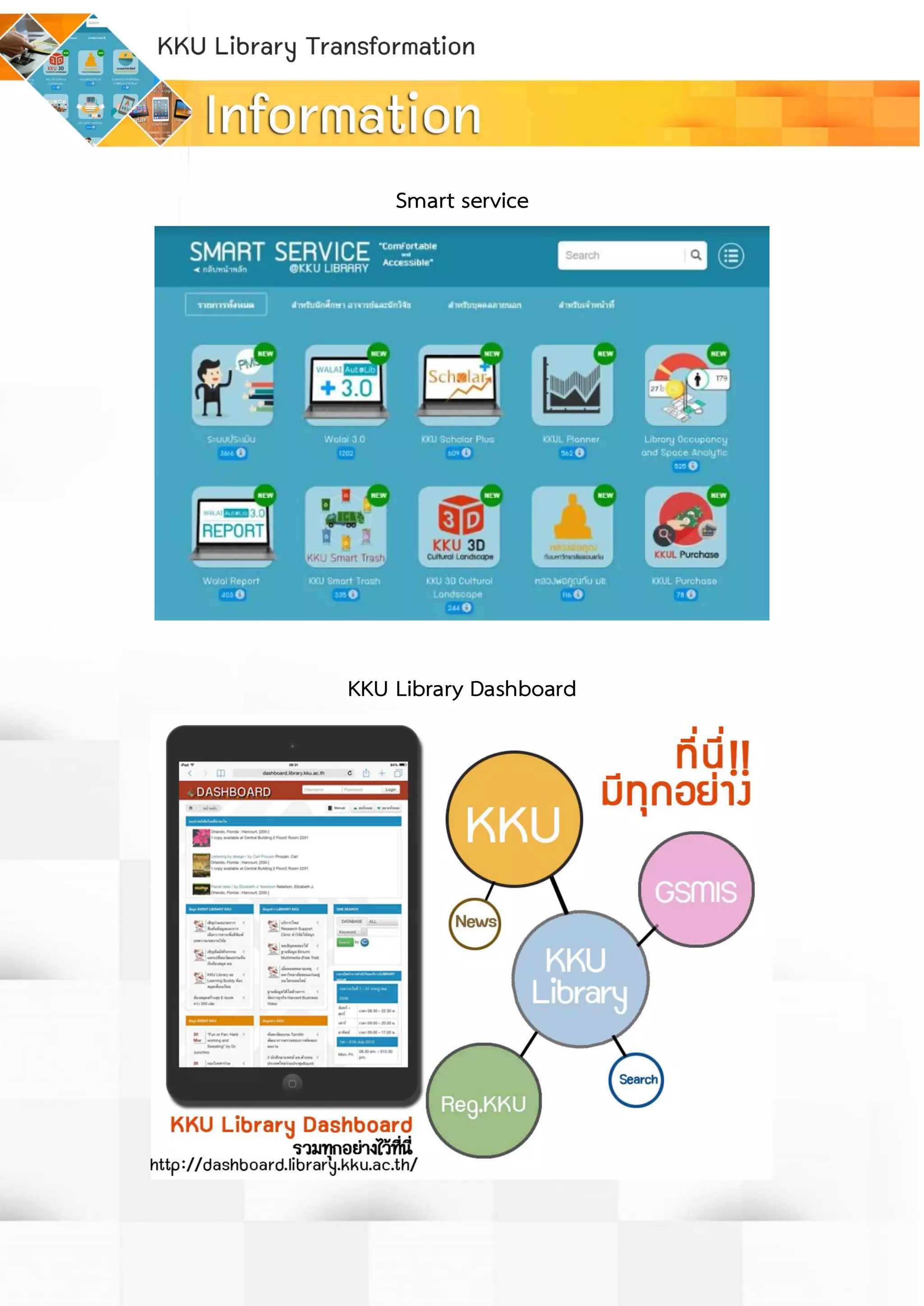 KKU Library Transformation | PDF