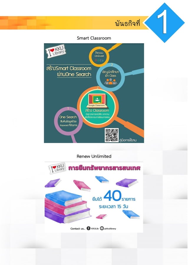 KKU Library Transformation | PDF