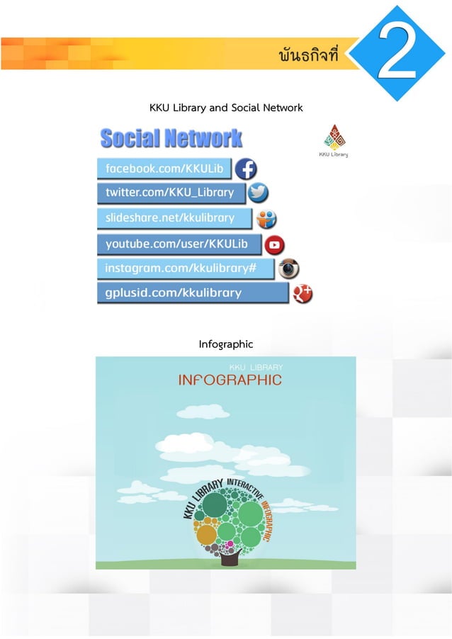 KKU Library Transformation | PDF