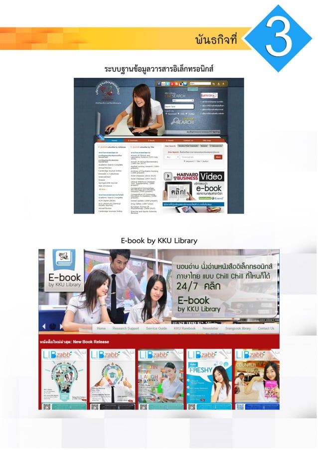 KKU Library Transformation | PDF