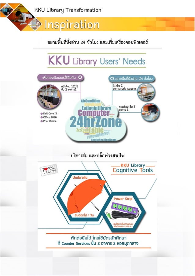 KKU Library Transformation | PDF