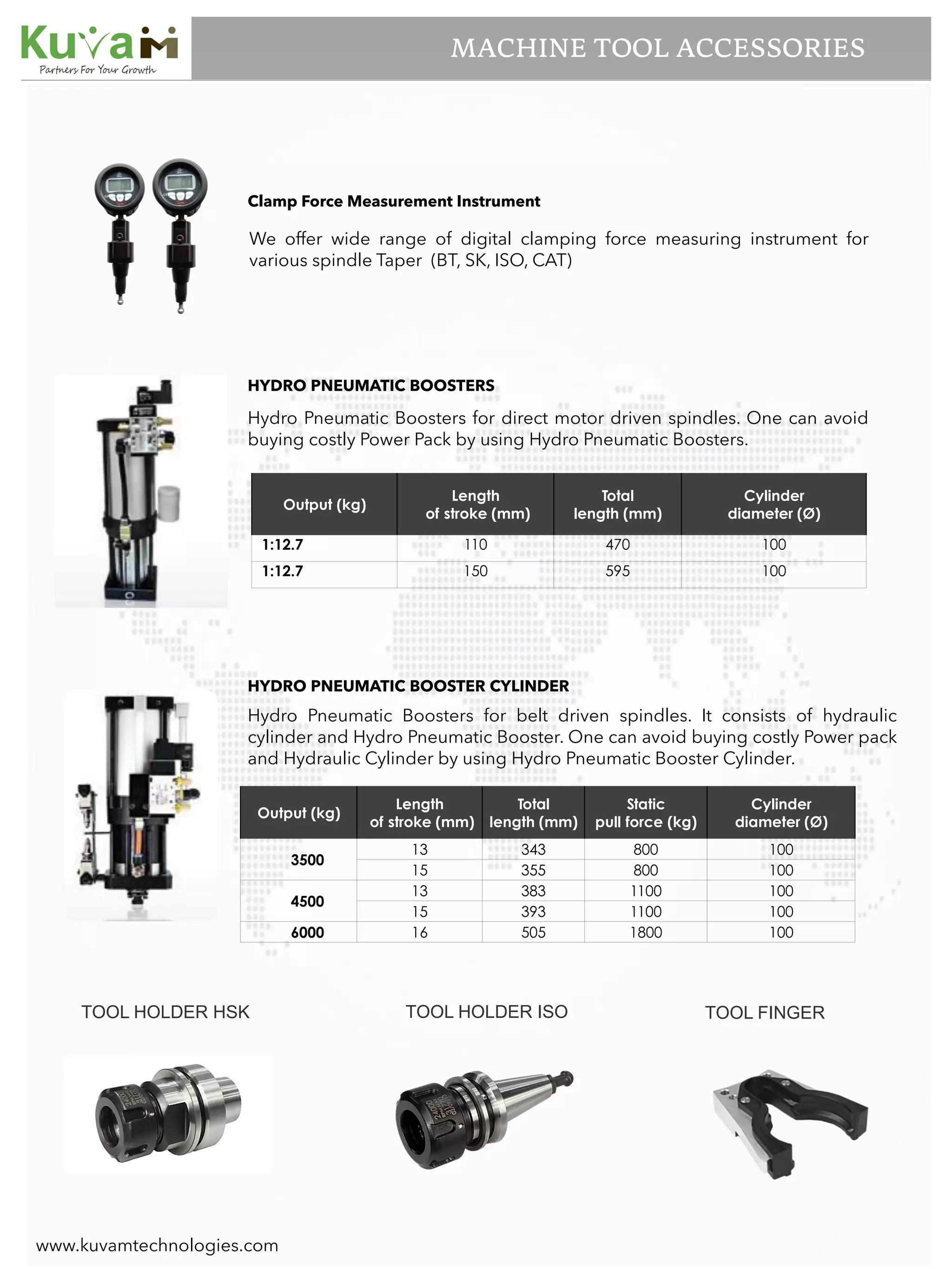 Benefits of Using Angle Heads for VMC|Kuvam Technologies | PDF