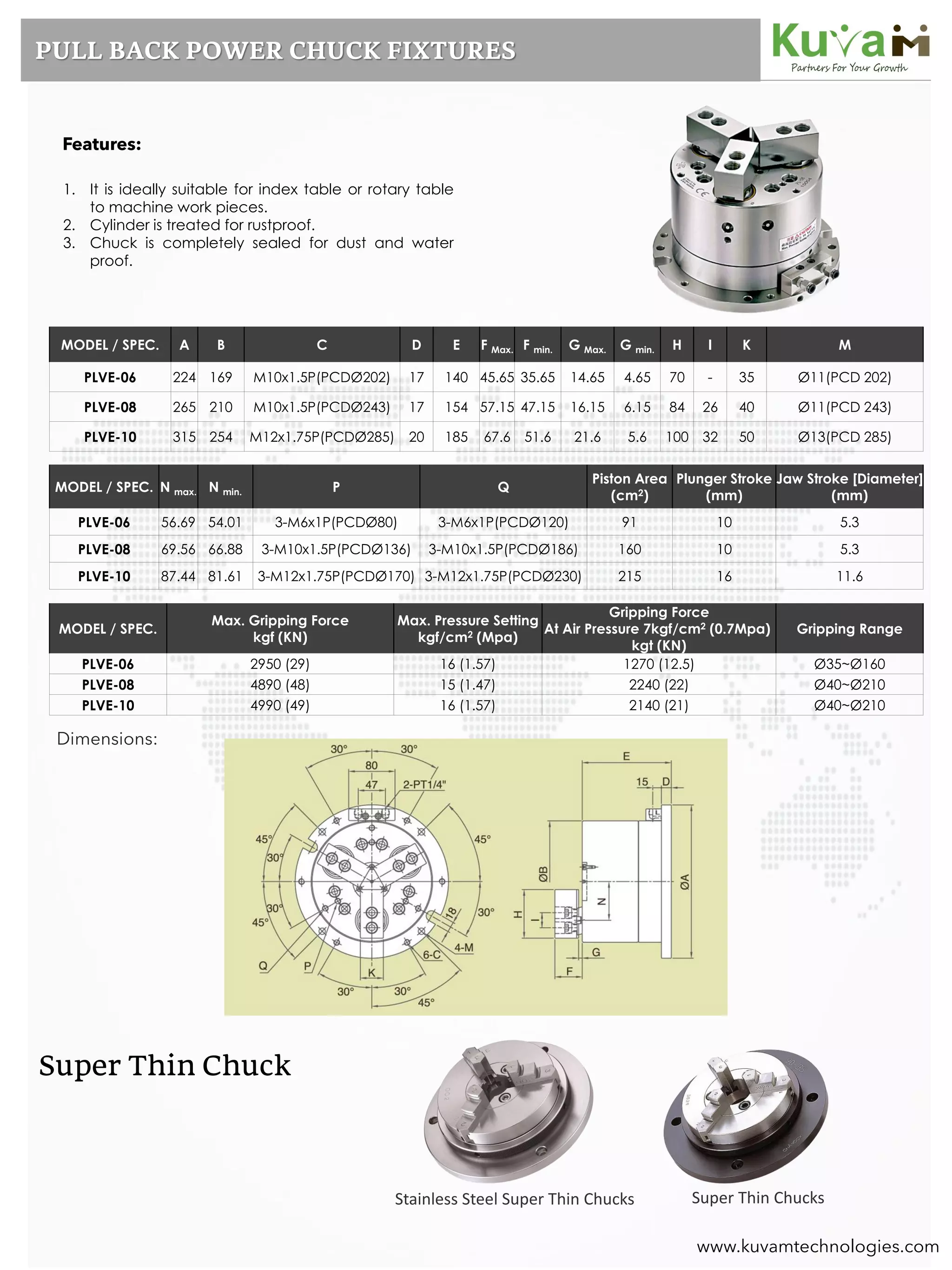 Benefits of Using Angle Heads for VMC|Kuvam Technologies | PDF